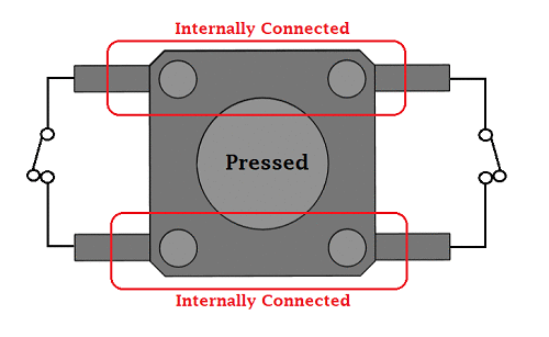 Control LED with Push button | https://arduino.fossee.in